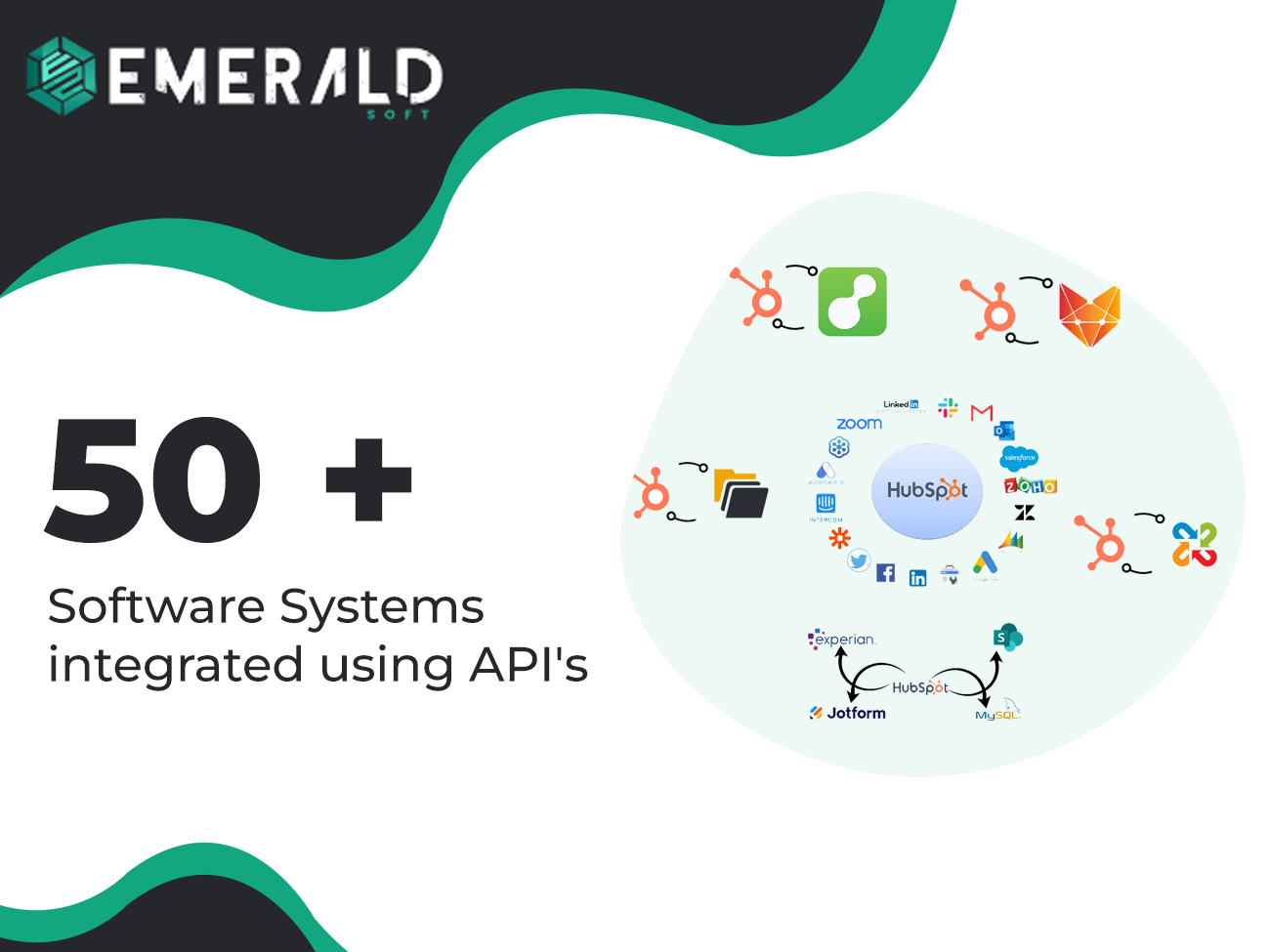 Emerald Soft | Hire Software Experts